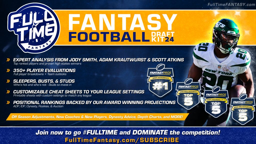 The 2024 Draft Kit - FullTime Fantasy